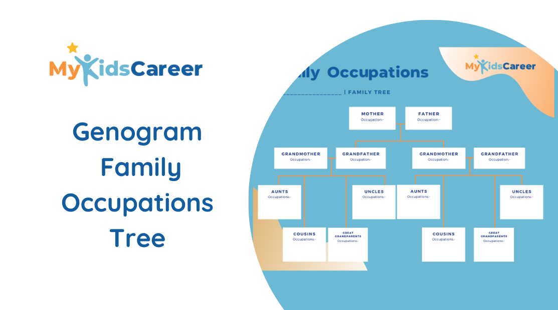 Genogram | APC MyKids Career