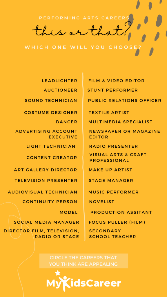 This or That Game: Performing Arts Careers | APC MyKids Career
