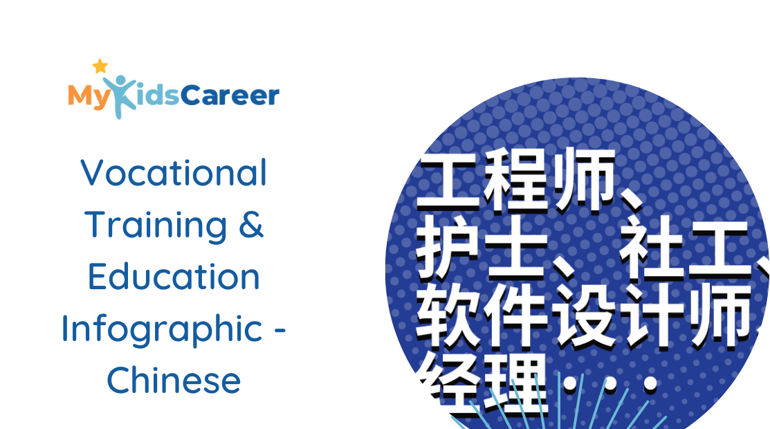 VET Infographic - Chinese | APC MyKids Career